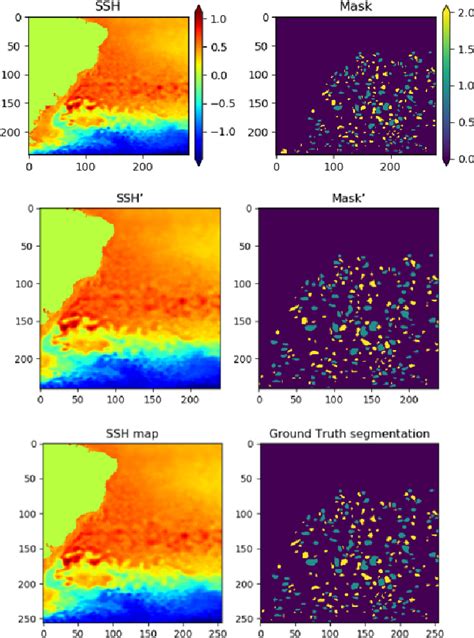 Figure 6 From Mesoscale Ocean Eddy Detection Using High Resolution