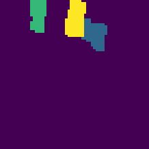 Crop Type Mapping Ghana And South Sudan SustainBench