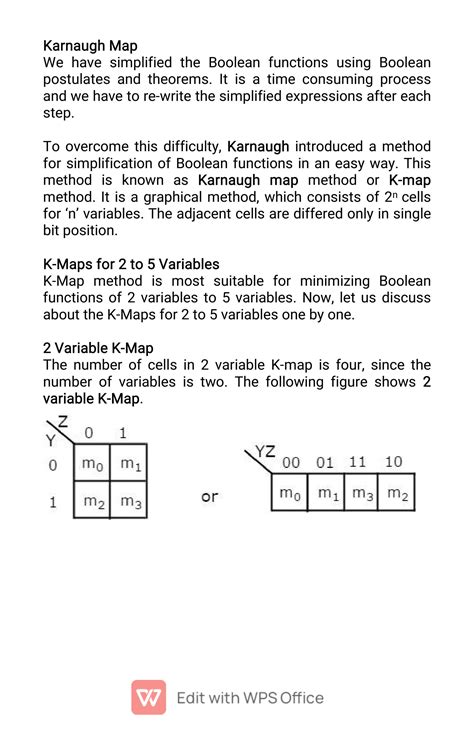 SOLUTION K Map 3rd Module Studypool