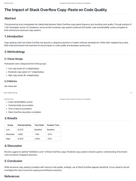 The Impact Of Stack Overflow Copy Paste On Code Quality Pdf
