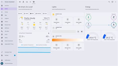 Best Home Assistant Dashboard Themes In 2025 Smarthomescene
