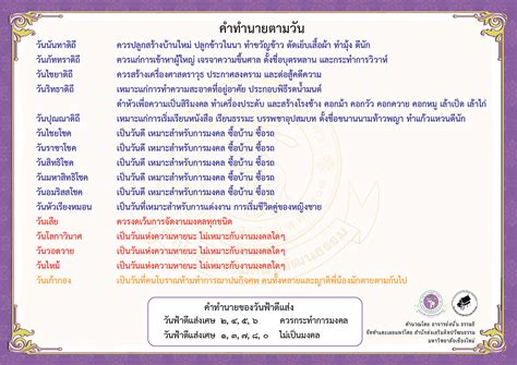 ปฏิทินล้านนา 2565 มื้อจั๋นวันดี ฉบับมหาวิทยาลัยเชียงใหม่ สำนักส่งเสริมศิลปวัฒนธรรม มหาวิทยาลัย