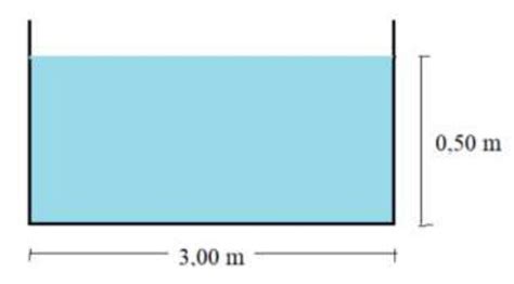 Solved In The Rectangular Channel In The Figure The Depth Chegg