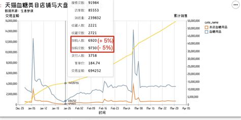 How Can I Customize Alttooltip Format · Issue 2058 · Vegaaltair · Github