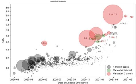 Where To Find The Code To Plot The Following Figure · Issue 49