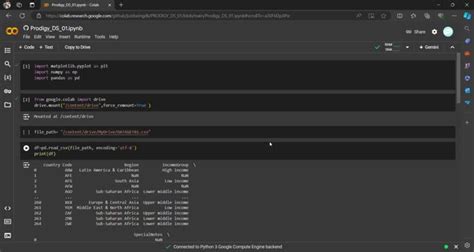 Kishan Singh On Linkedin Prodigyinfotech