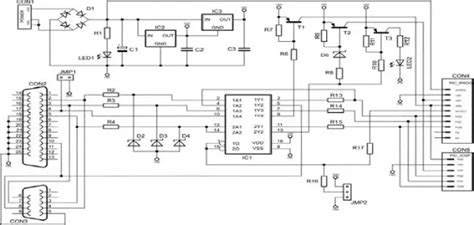 Building Blocks For Success A Structured Framework For Microchip Pic