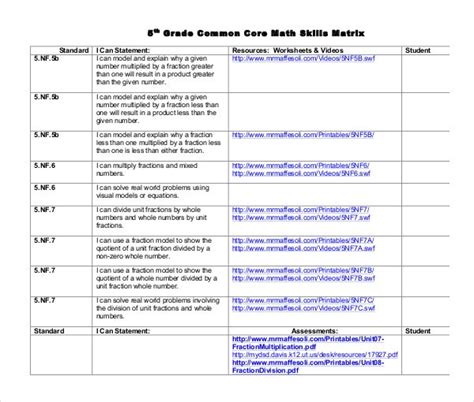 Common Core Math Standard Common Core Worksheets