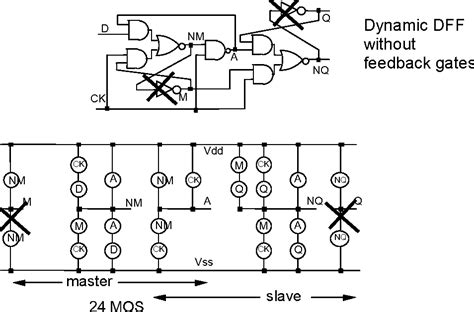 figure 1 from design of dynamic asynchronous flip flops and counters