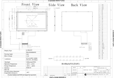 4 3 Inch TFT LCD RGB IPS 480x272 Pixels High Brightness 1000cd M2