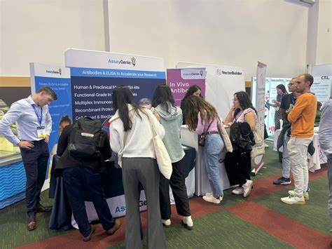 About Us Assay Genie