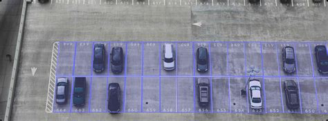 Label Ai Image Annotation Maximizes Speed And Accuracy