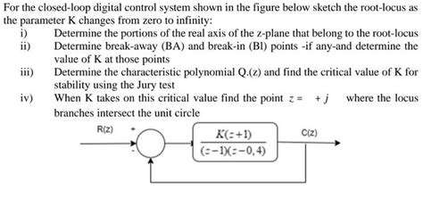 Solved For The Closed Loop Digital Control System Shown In