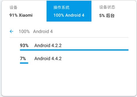 Javalangclassnotfoundexception Didnt Find Class Curitynetworksecuritypolicy