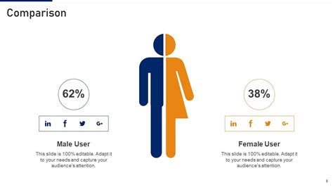 Competency Based Interviewing Powerpoint Ppt Template Bundles