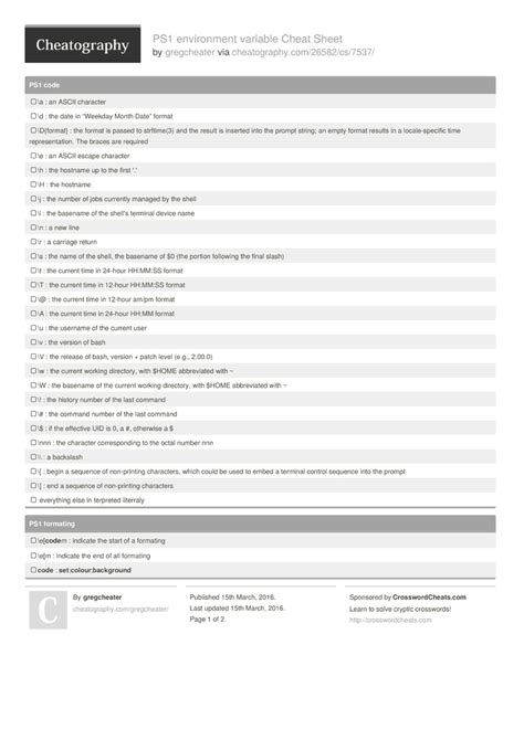 Ps1 Environment Variable Cheat Sheet By Gregcheater Download Free