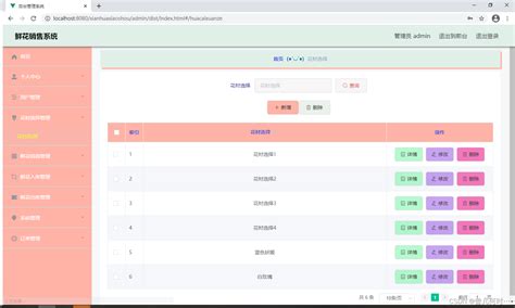 基于ssmvue的鲜花销售系统设计与实现 Csdn博客
