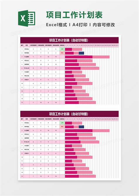 企业项目工作计划表Excel模板下载 熊猫办公