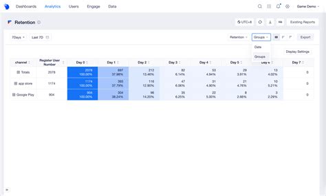 Retention Thinkingdata