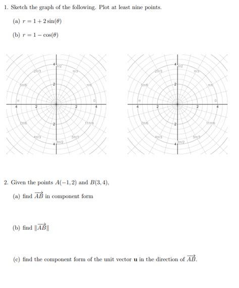 Solved Sketch The Graph Of The Following Plot At Least Chegg