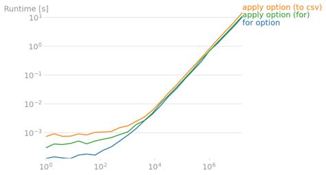 Python Convert Pandas Columns To Concatenated Strings Stack Overflow