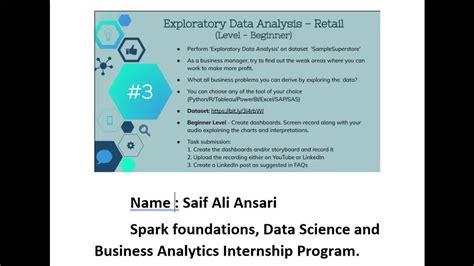 Video Saif Ali On Linkedin Gripjune21 Sparksfoundation Griptask Grip2021 Tsfnetwork