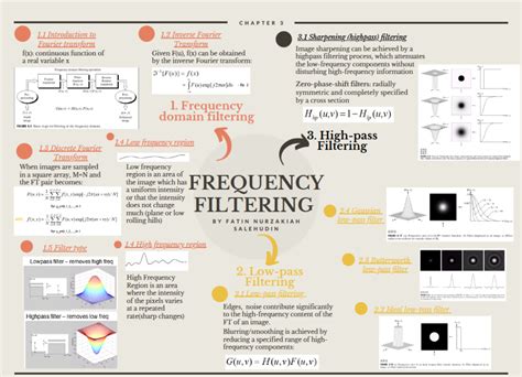 chapter 3 frequency filtering my career blog