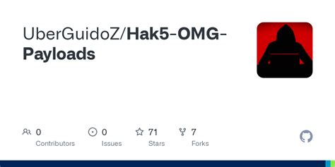 Hak Omg Payloads Payloads Library Execution Ai Cable At Master
