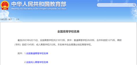 江苏高校最新名单！全国教育部成人