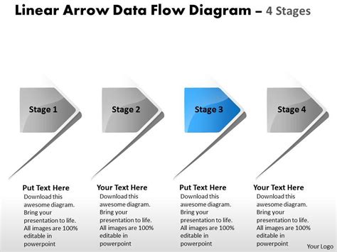 Linear Arrow Data Flow Diagram Stages Sample Charts Visio Powerpoint