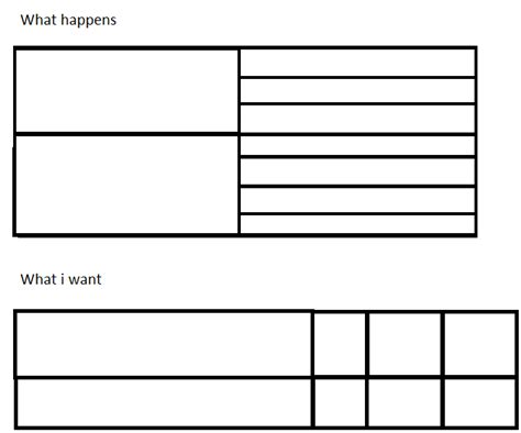Reporting Services SSRS Place Grouped Datas In Same Row Stack Overflow