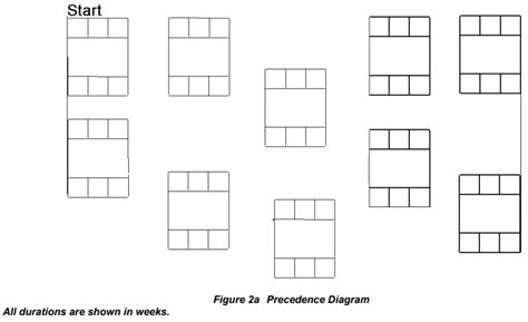 Solved Q You Are Expected To Prepare And Fill A Gantt Chegg Com