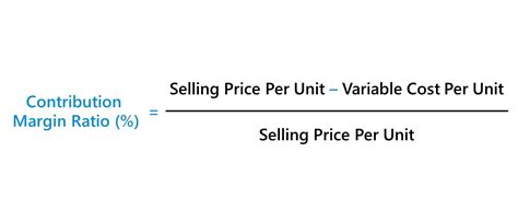 Contribution Margin Ratio Formula Calculator