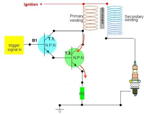 Singhs Wiring Up Ignition Systems