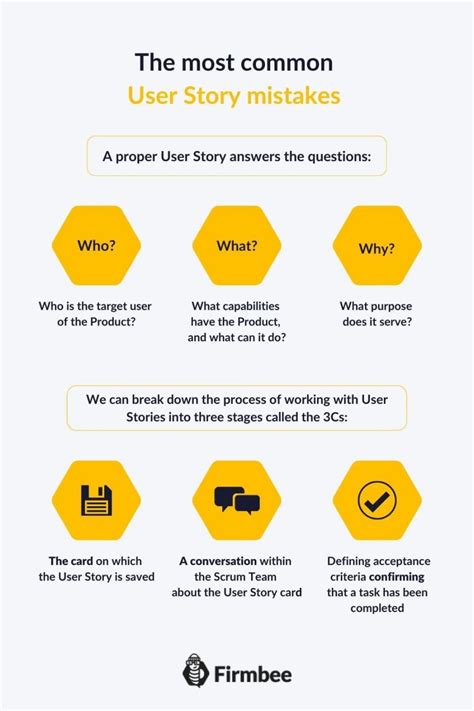 The Most Common User Story Mistakes Scrum Guide Firmbee