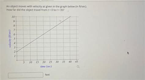 Solved An Object Moves With Velocity As Given In The Graph Chegg
