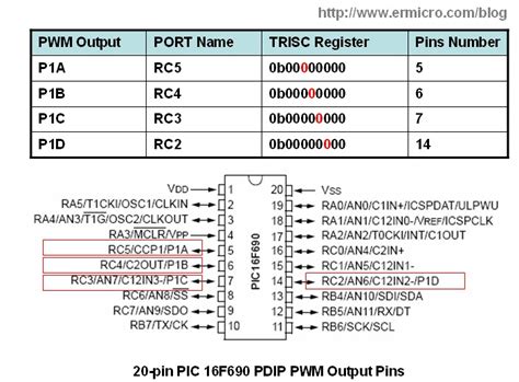 H BRIDGE PWM SIMULINK Wroc Awski Informator Internetowy Wroc Aw
