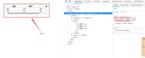 Html Table标签内的td、th如何设置固定宽度，而不是自适应？ Segmentfault 思否