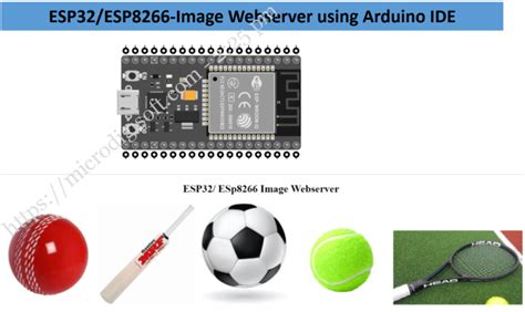 Esp32 And Dht11 Sensor Webserver Using Micropython