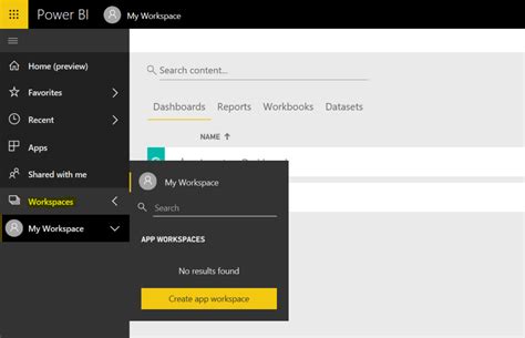 What Are Power Bi Dataflows And How To Use Them With Dynamics 365 And
