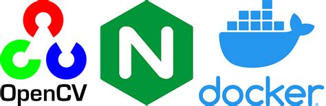 docker opencv real time facial recognition in 1 minute by chamal