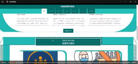 【附源码】java计算机毕业设计校园疫情防控系统源码mysql文档 Csdn博客