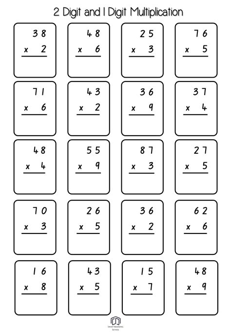 Two Digit By One Digit Multiplication Worksheets Anchor Chart