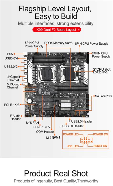 Jingsha Mainboard X99 Dual Cpu Lga2011 3 Ecc Reg Ddr4 Motherboard X99 Dual Cpu Buy Mainboard