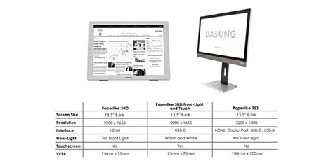 E Ink Paper Like 3 Hd Front Lig