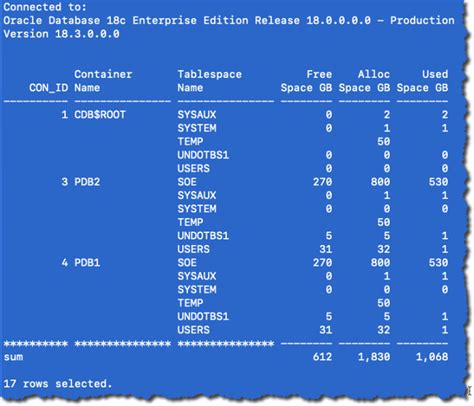 Oracle Multi Tenancy Pdb Database Cloning With Asm Rons Blog