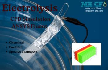 Electrolysis CFD Simulation ANSYS Fluent