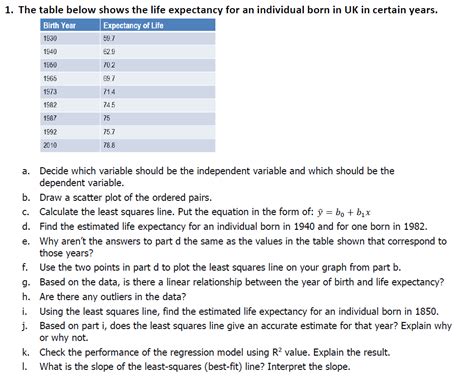 Solved A Decide Which Variable Should Be The Independent