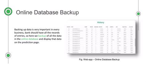 Loan Prediction System Using Machine Learningpptx