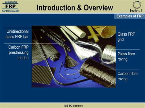 Ppt Durability Of Frp Composites For Construction Powerpoint Presentation Id 342110